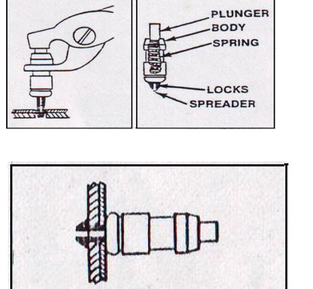 Temporary Fastening - Our Akuntansi