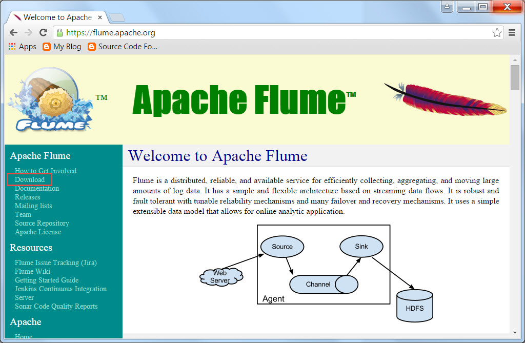 Big Data - Hadoop: Step by step Flume installation