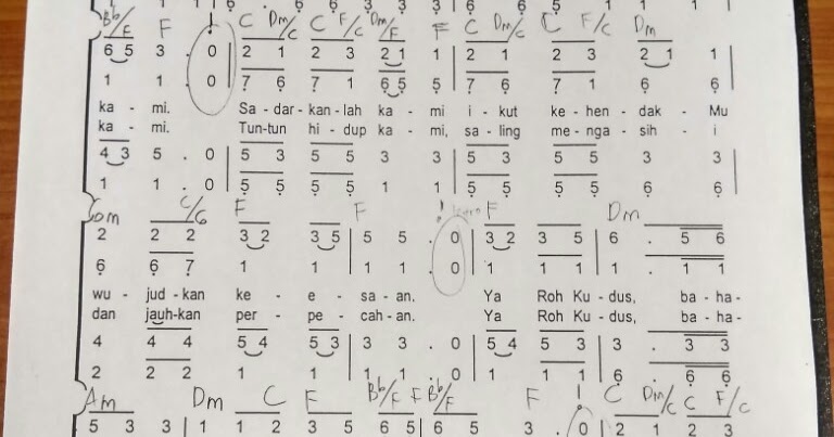 Siji GKI Partitur KJ, NKB, PKJ (+Modulasi+Variasi Intro Ending)