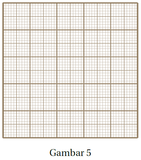 Menulis dengan LaTeX: Kertas Berpetak