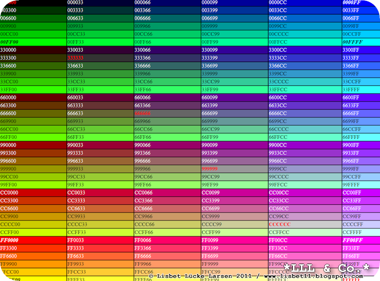 *LLL og Co.*: Blog IT tip # 02 : Tekst farver
