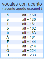 Apuntes informática1: MARBETE CDB