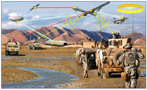 Naval Open Source INTelligence: TACPOD Completes Air Force Flight Testing