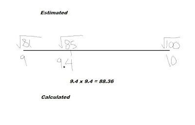 817 Math Blog (2011): Karl's Square Root Post