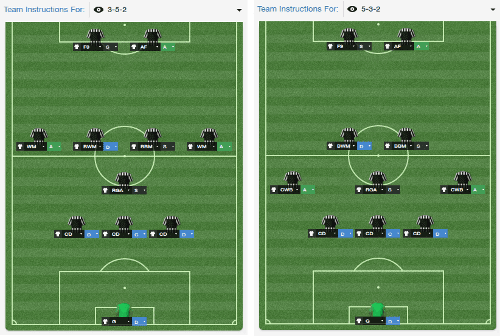 How to Create Football Manager Tactics w/ Squad Analyzing • Passion4FM