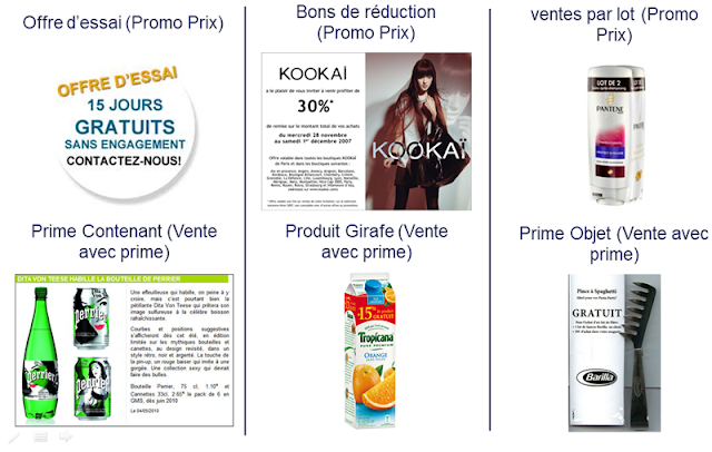 La promotion des ventes - marketismag