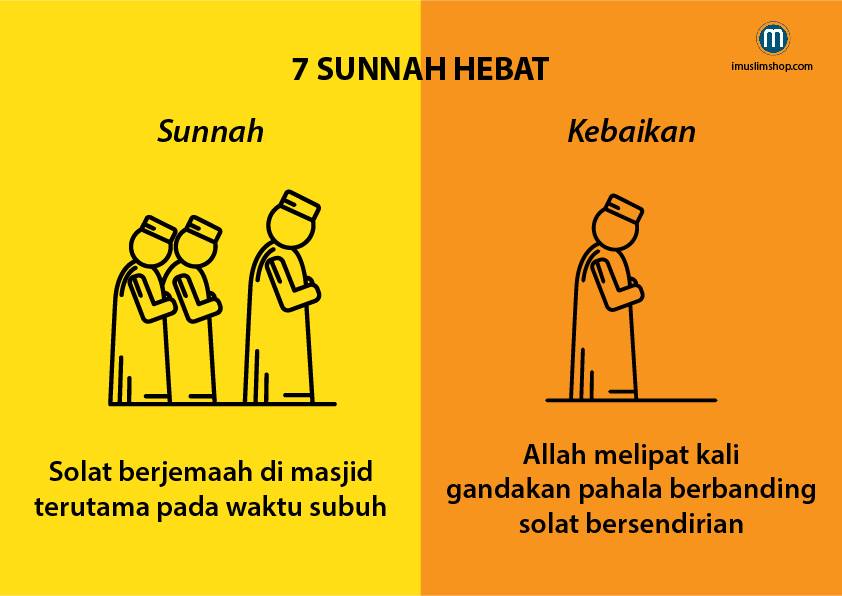 7 Sunnah Harian Rasulullah SAW yang Wajib Diamalkan