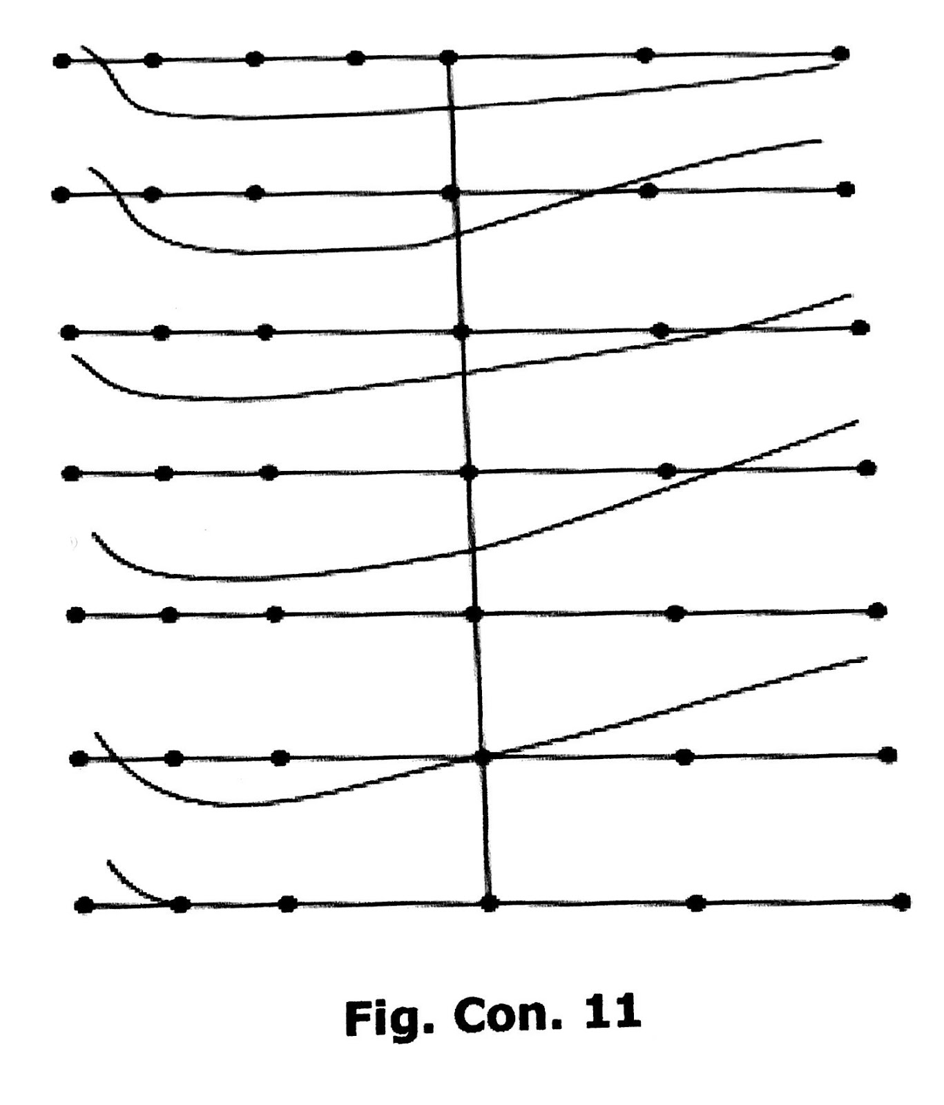 ENGINEERING SURVEY AND ESTIMATING : Methods of Contour Surveying