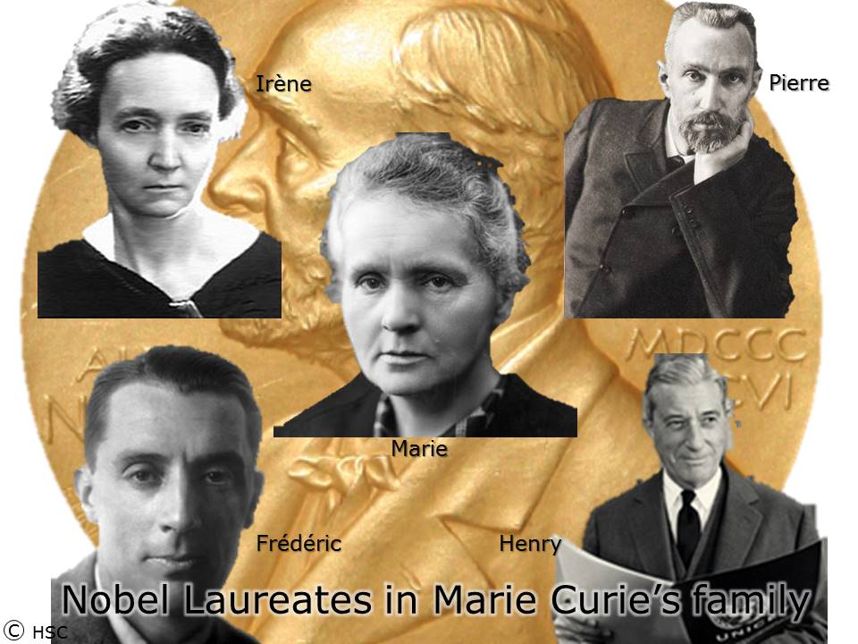 HS Counseling: Marie Curie’s close family won a total of six Nobel Prizes