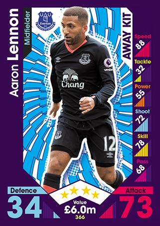 Football Cartophilic Info Exchange: Topps - Match Attax 2016/17 (66 ...