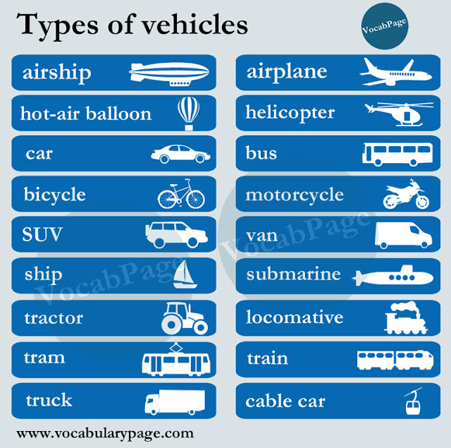 English is FUNtastic: Types of vehicles with definitions