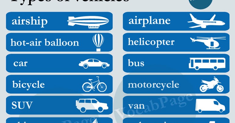 English is FUNtastic: Types of vehicles with definitions