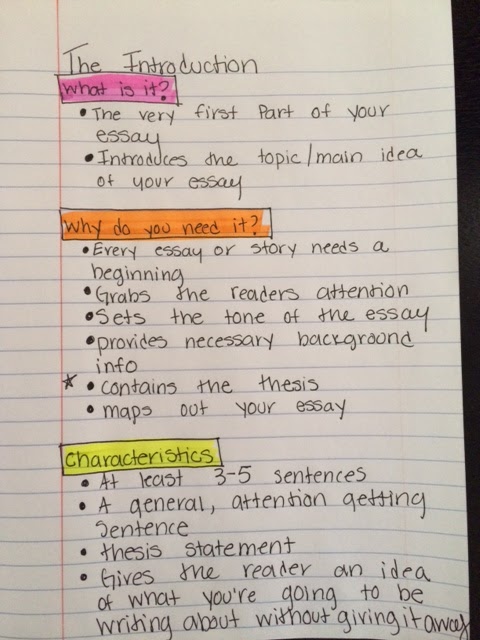 .: Writers Notebook: The Introduction