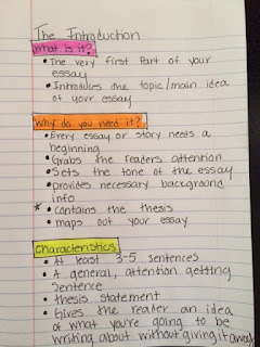 .: Writers Notebook: The Introduction