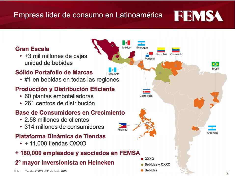 Coca-Cola Femsa compra Spaipa por US$ 1,85 bilhão ~ Fusões & Aquisições