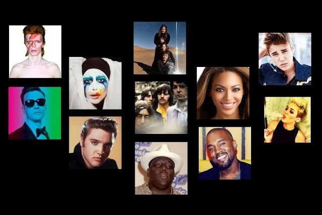 The EFL SMARTblog: Pop Quiz (Who? Whose? What? When? Where? Why? How ...