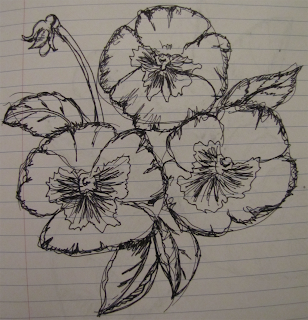 Chinese brush painting is easy ... right?: Step One: Learn How To Draw