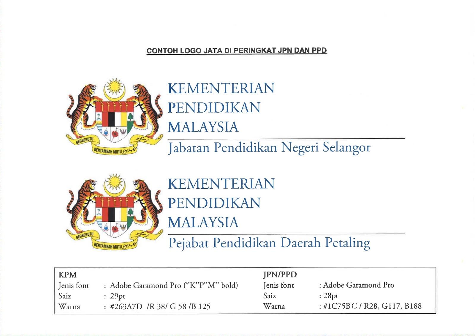 isyraQ resT houSe: Logo JPN KELANTAN 28 Feb 2018