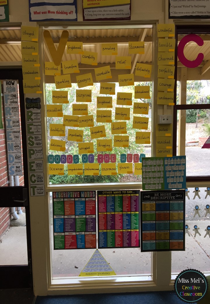 VCOP and The BIG Write - A Comprehensive Writing Program