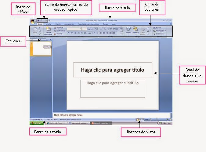 Power Point: Elementos de Power Point