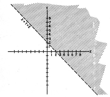 Conociendo la Trigonometria: octubre 2012
