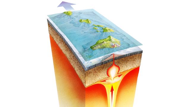 The Geography Lessons: What is a supervolcano?