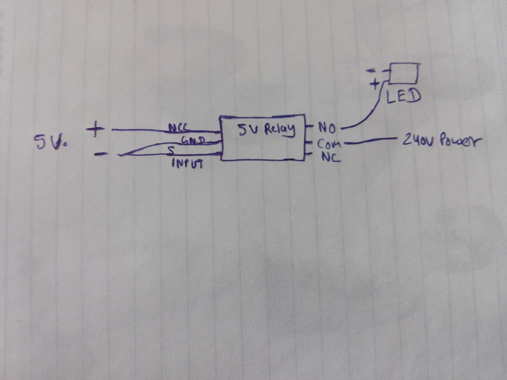 DIY Full HD 100" Home Made Projector: Home Made LED LCD Projector V. 2.0