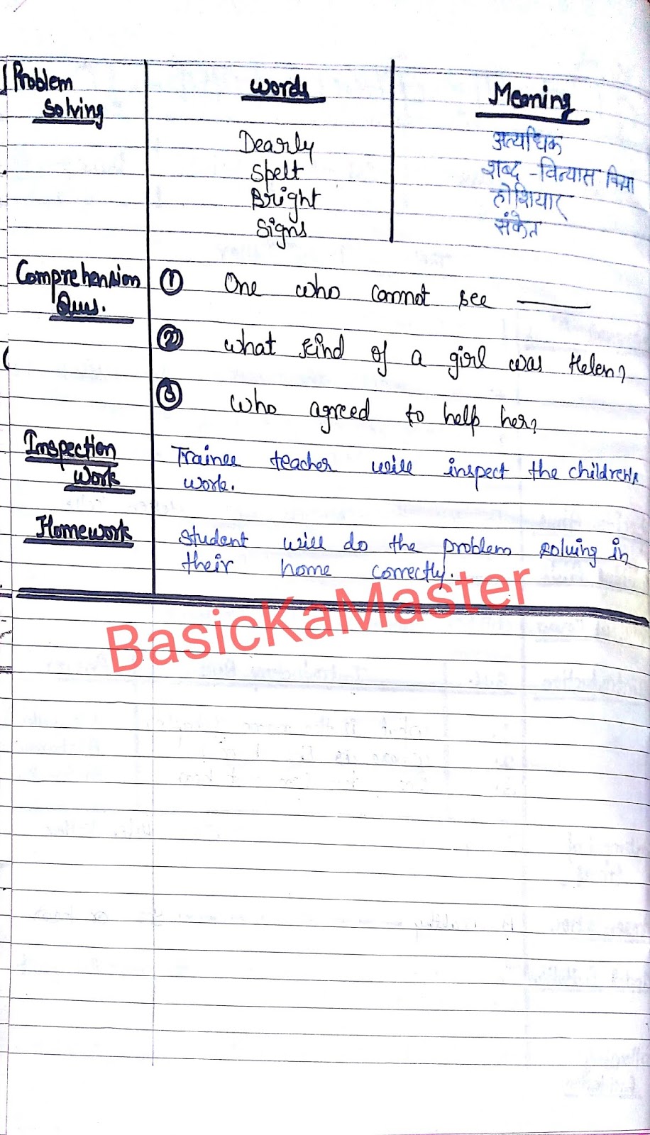 4th Sem lesson Plan-10 Class 8 English ~ Basic Ka Master