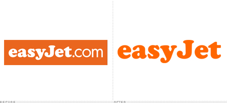 Mundo Das Marcas: EASYJET