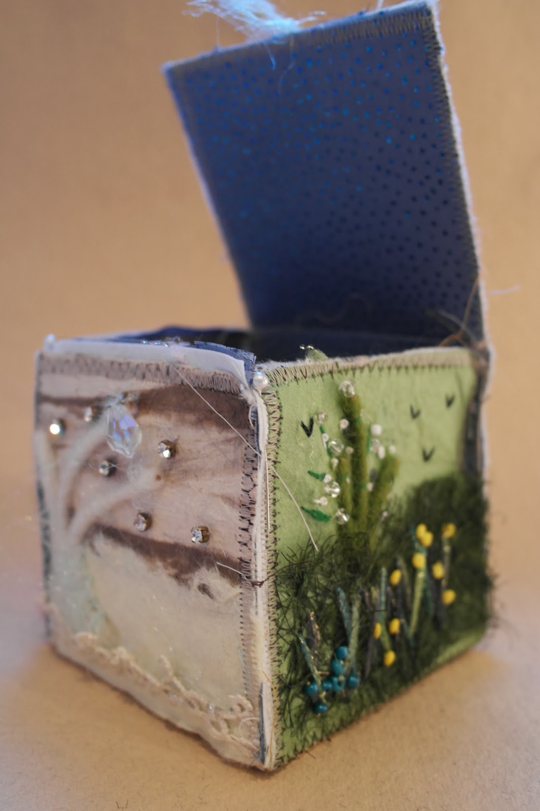 H-anne-Made: Collage Box workshop, January 2014