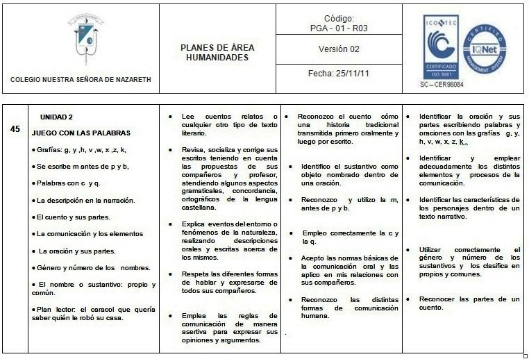 ESPAÑOL GRADO PRIMERO: ESPAÑOL PRIMER GRADO - UNIDAD No. 2-