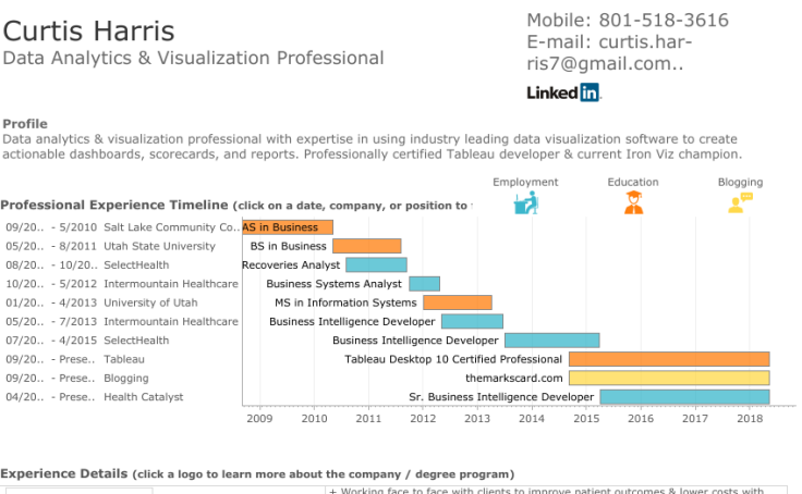 [DOWNLOAD] 40 Interactive Tableau Resume Templates - #TechGeek