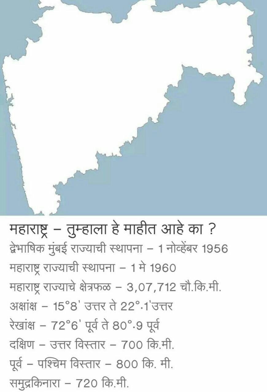 Mubeen Sir: Maharashtra Maps