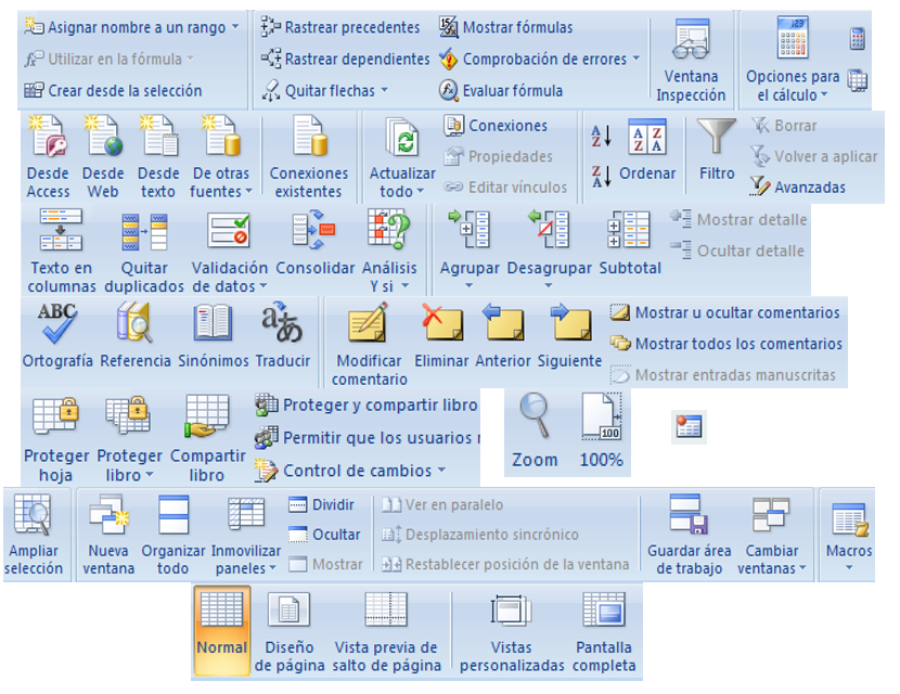 Iconos Y Significados