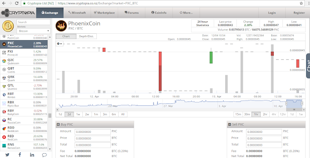 Phoenix Coin Nueva Criptomoneda [LCFHC]