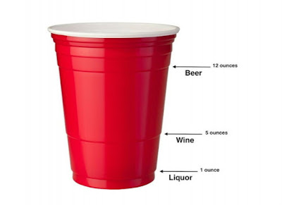EIU HERC Health Beat: Standard Drink Sizes