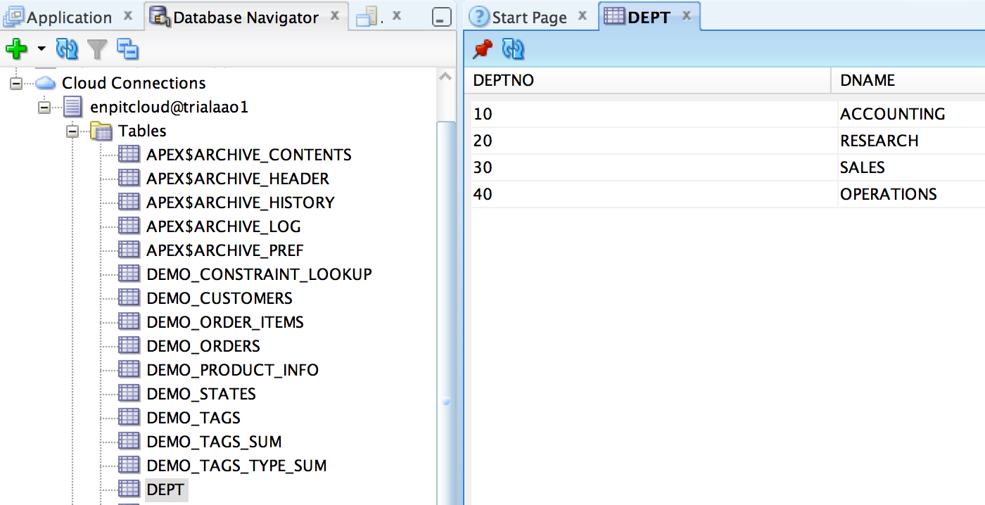 Practical experience on Oracle products: Oracle Java and Database Cloud Services in Action