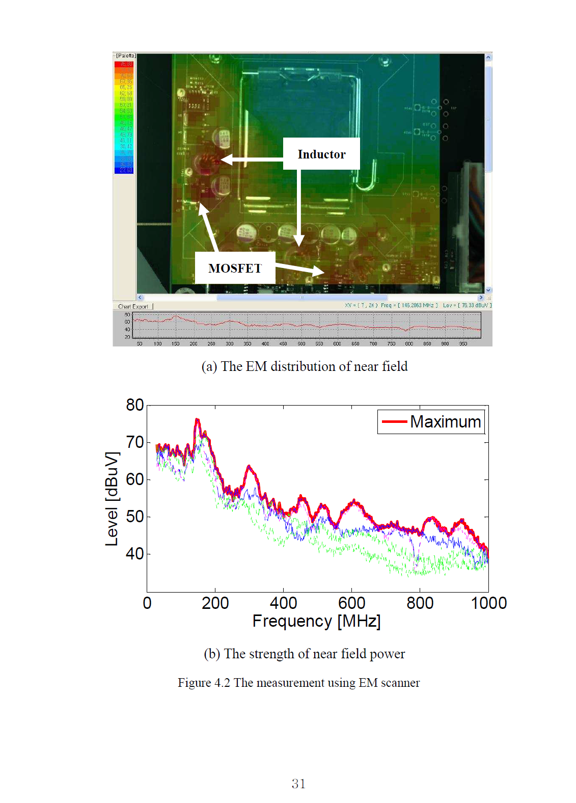 Power Electronics Electrónica De Potencia Leistungselektronik Electronique Puissance 전력전자