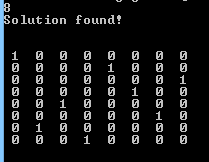 Beginner's guide to Solving the N-Queens problem using backtracking method