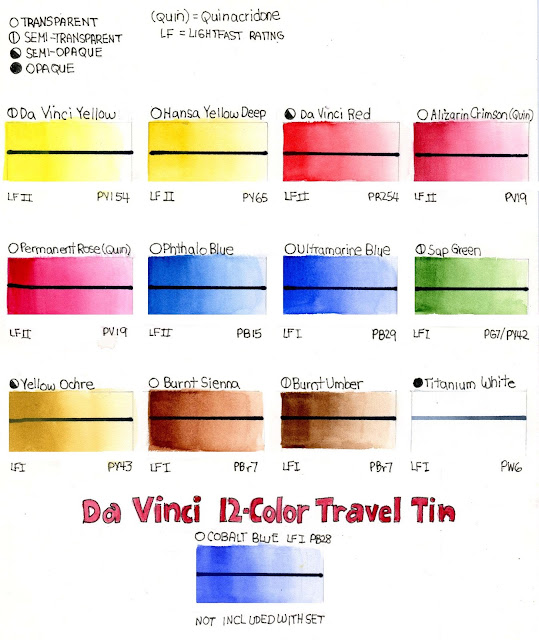 Review-Da Vinci Watercolor 12-Full Pan Travel Tin #DaVinci # ...