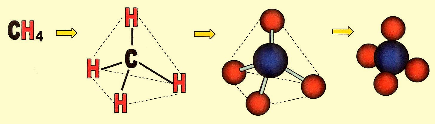 Aprendendo quimica on-line: 2017