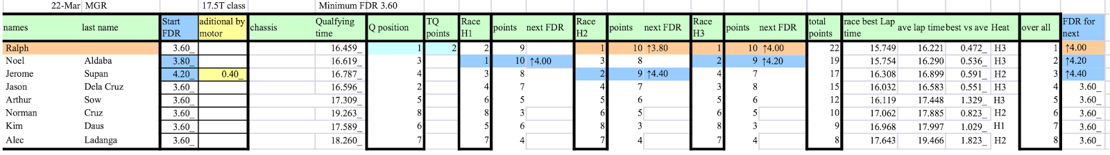 NASA Mighty gripper series and NASA Fenrir informations. (official ...