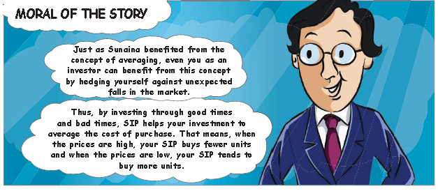 Investing Can be Interesting & Financial Awareness: How Does SIP work ...