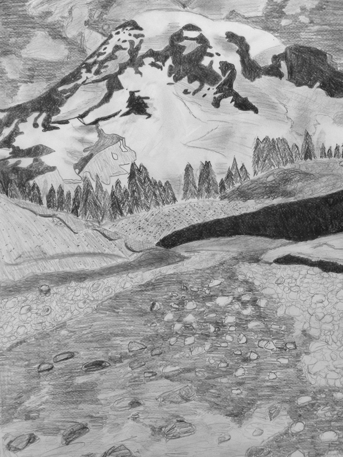 Studio Art with Ms. Hopenwasser: Grade 6: Landscape Drawings with ...