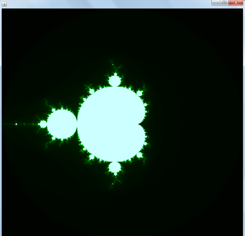 Graphics Game Development And Digital Art Mandelbrot And Julia Set In Opengl