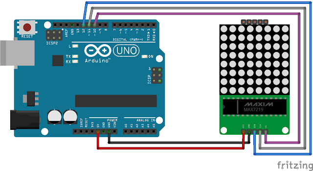Arduino-er: Arduino Uno + MAX7219 8x8 LED Matrix via SPI, using ...