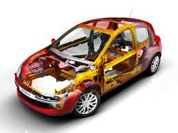 ARTES PLASTICAS: Formas naturales, artificiales e imaginarias