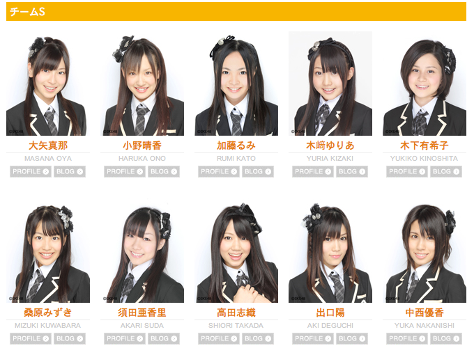Hello! Paradise: SKE48 Members