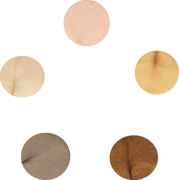 Maria's MaryKay blog: Color Your Skin Tone!