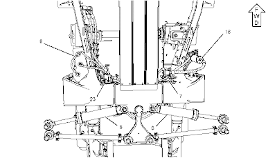 797F Off-Highway Truck Steering System: Hydraulic Schematic